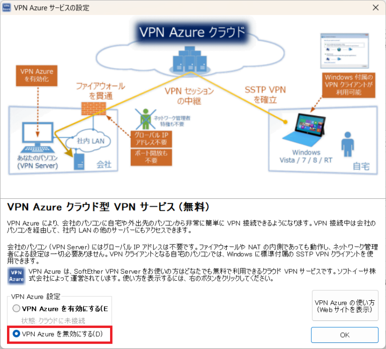 [第8回]Raspberry Pi 2とSoftEtherで自宅にVPNサーバを構築 | こねこね